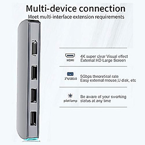 USB C Hub HDMI Adapter, 6-in-1 Multifunctional Type C to HDMI USB with Breathing Light, Memory Card Reading, Simple External U Disk, Mouse, Mobile Hard Disk