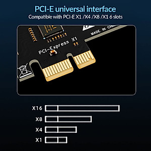 Dracaena 7 Ports USB 3.0 PCI Express USB Expansion Card,USB 3.0 7 Ports Expansion Card,Connect 7 Devices Expanded,Not Compatible with PCIe Riser,Support Desktop PC, Linux/WindowsXP/ 7/8/ 8.1/10