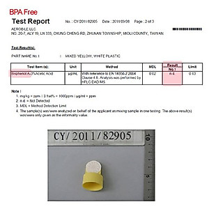 Replacement Valve and Membrane Compatible with Medela Breastpumps (Swing, Lactina, Pump in Style), 4X Valves/6x Membranes, Part #87089; Repaces Medela Valve and Medela Membrane