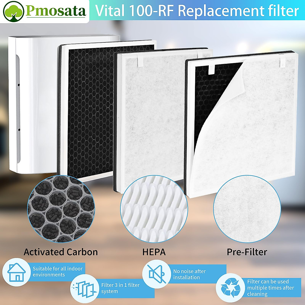 Pmosata 2 pack Vital 100 Replacement Filters for LEVOIT Vital 100 Air Puri-fier with 3-in-1 filtration including washable pre-filter + Activated Carbon filter + H13 True HEPA filter for # Vital-100-RF