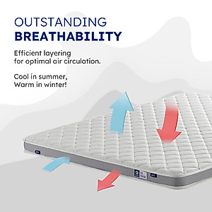 QUICKSLEEP V3 Z Cube Mattress Topper, Dorm Topper, Premium 4 Inch Mattress Topper in A Box Mattress Two-Sided Mattress Plush Top Firm Bottom Edge Support Euro Top Memory Foam High Density Foam (Queen)