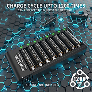 POWEROWL Goldtop Rechargeable AA Batteries PRO, High Capacity 2800mAh, Premium NiMH Double A Battery -16 Count