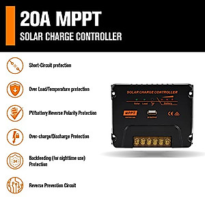 MOBI OUTDOOR 320W Solar Panel Kit,18V 2pcs 160W Monocrystalline Solar Panel with 20A MPPT Solar Charge Controller for RV, Camper, Vehicle, Caravan and Other Off Grid Applications