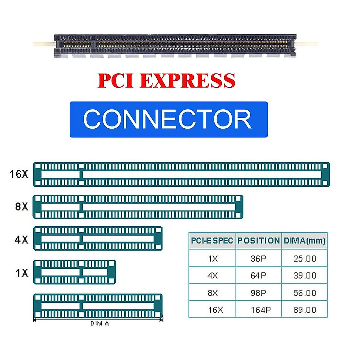 xiwai Oculink SFF-8611 Data Cable, PCI-E 3.0 Card - PCI Express M.2 M-Key to SFF-8612 Host Adapter for GPD Win Max2 External Graphics Card & SSD