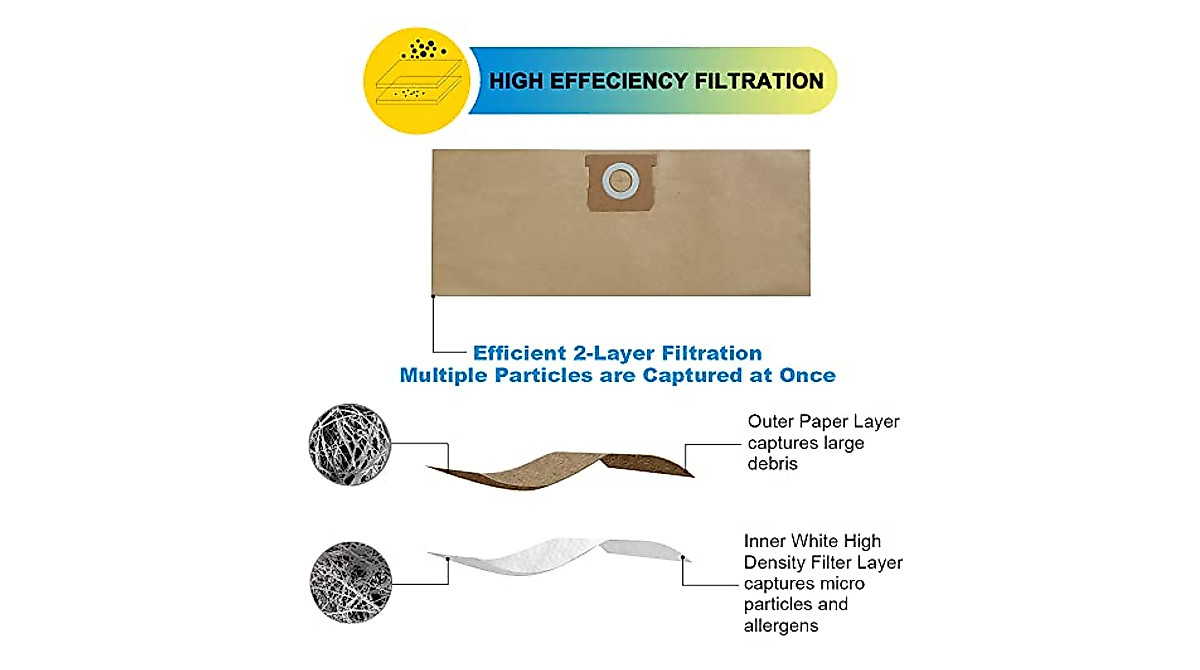 SpaceTent 5 Pack Vacuum Filter Bags for Wet Dry Vacs