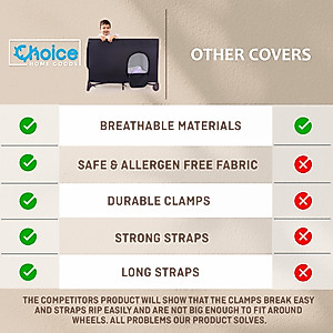 Choice Home Goods Crib Cover fits Pack N Play Cribs to Help Babies Sleep - Breathable Crib Canopy fits Pack and Play for Privacy in New Surroundings - Giftable Baby Crib Tent