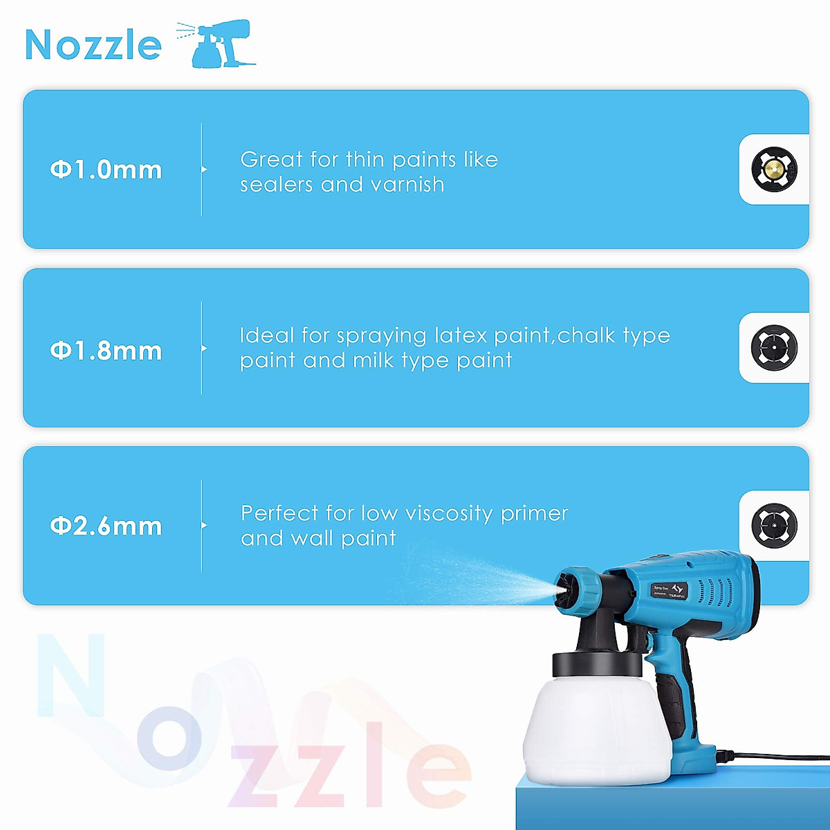 Tilswall Paint Sprayer, Electric Paint Gun with 1300ml Detachable Tank max 1200ml/min, 3 Spray Patterns, 3 Nozzle Sizes for Fence, Cabinet, Home Painting Blue