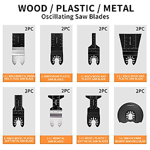 84 Pcs Oscillating Tool Blades, Quick Release Oscillating Saw Blades Wood Metal Plastic Multitool Blades kit with Sandpaper Compatible with Dewalt, Milwaukee, Makita, Ryobi, Rockwell, Bosch