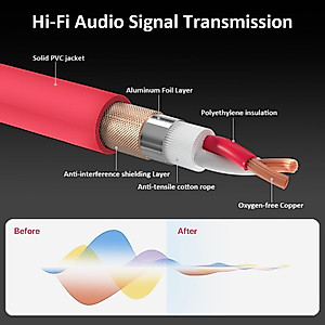 DREMAKE XLR Instrument Microphone Audio Extension Cord 25FT Balanced 3 Pin XLR Male to XLR Female Mic Cable - Red