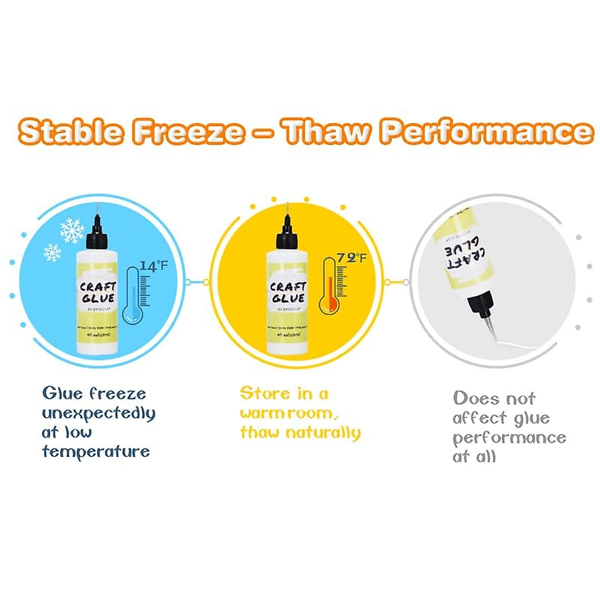 4 Ounces Craft Glue Quick Dry Clear, Precision Craft Glue with 4 Pcs Tips, Anti-Wrinkle Crafting Glue, Craft Glue Bottles with Fine Tip Perfect for Paper Crafts, Card Making and More