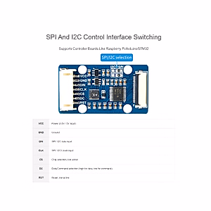 waveshare for Raspberry Pi/Arduino/STM32, 1.51" Transparent OLED Screen with Expansion Board, 128x64 Pixels Light Blue Color Display,3.3V / 5V Voltage Embedded Chip, SPI/I2C Interfaces