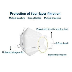 KF94 Disposable Face Safety Mask, Gray 100 Masks, Eco-Friendly Packaging - 5 Masks in 1 Pack, Breathable Mask for Adults – Good Manner