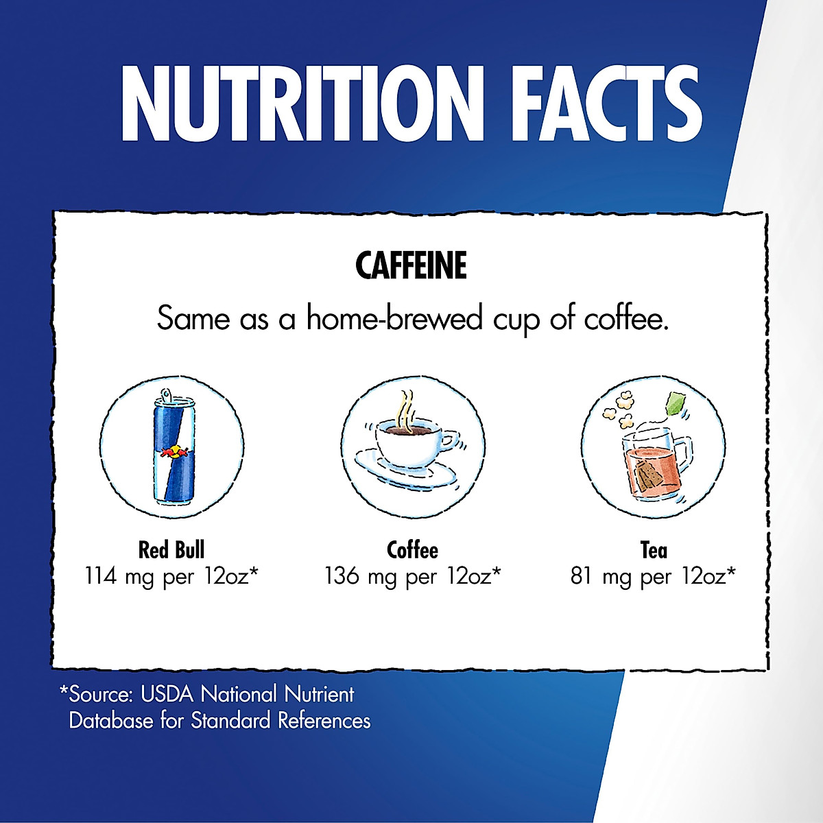 Red Bull Sugar Free Energy Drink with 114mg Caffeine plus Taurine & B Vitamins, 12 Fl Oz, Pack of 24 Cans