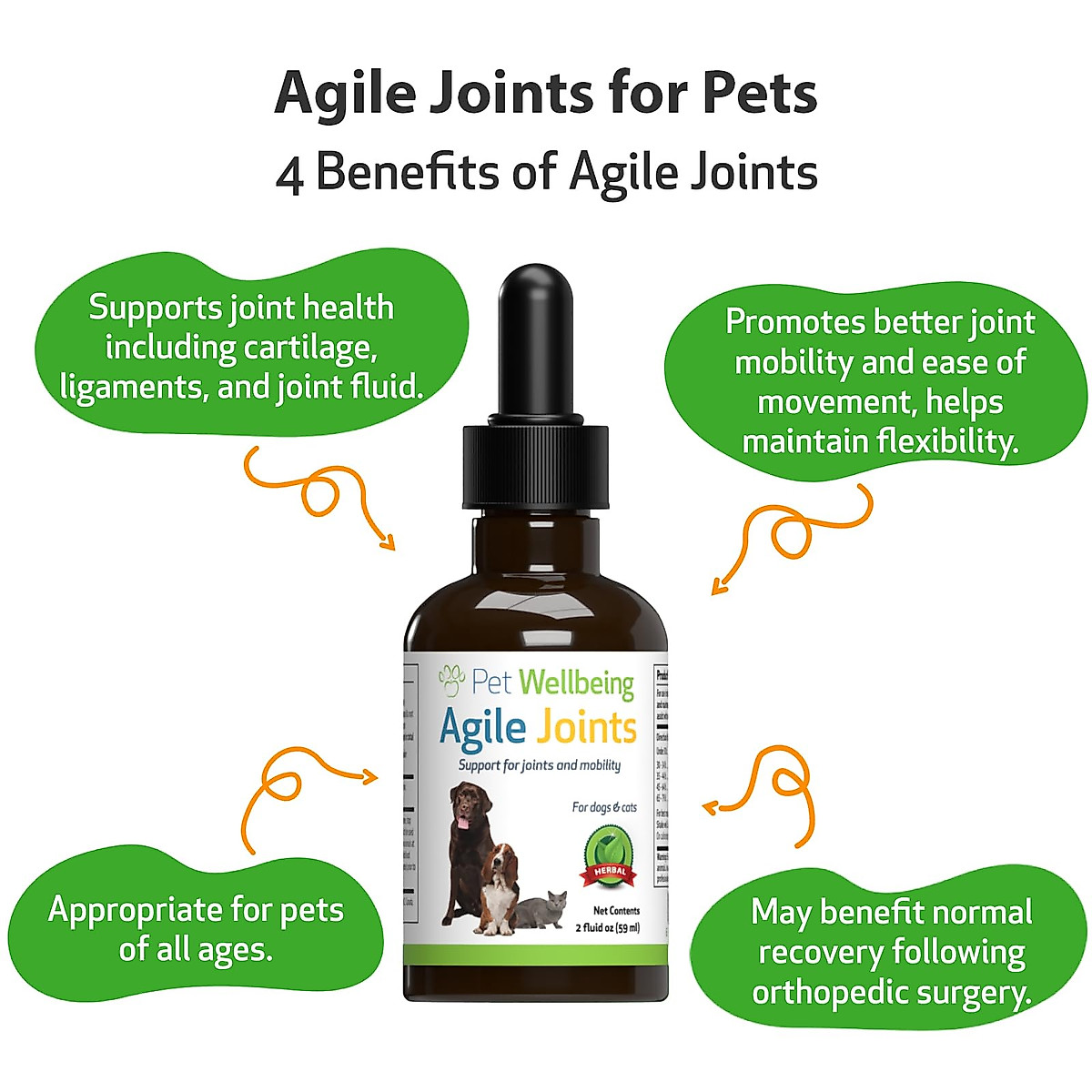 Pet Wellbeing Agile Joints for Dogs - Vet-Formulated - Joint Health, Mobility, Ease of Movement - Natural Herbal Supplement 2 oz (59 ml)