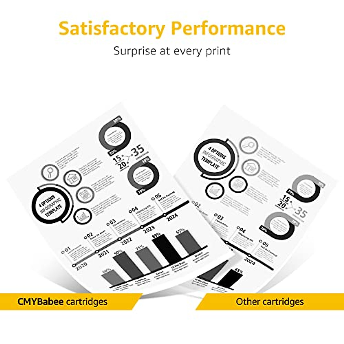 CMYBabee Compatible Toner Cartridge Replacement for HP 204A CF510A CF511A CF512A CF513A M180nw M180n M154a M154nw Color Pro Printer (Black, Cyan, Yellow, Magenta, 4-Pack)