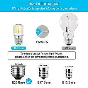 LED Refrigerator Light Bulb, 4W Replacement AC100-265V 3.5W Refrigerator Bulbs, E26 Medium Base Mini Compact Bright Fridge Freezer Bulb Appliance LED Light Bulbs, Daylight White 5000K, 2 Pack.