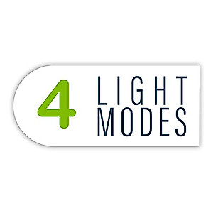 Glofish Four Mode Cycle Light for Interactive Aquariums
