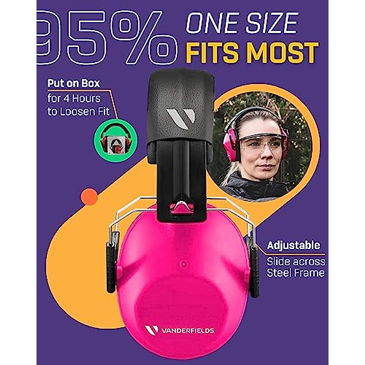 Vanderfields Hearing Protection Headphones 20dB Noise Reduction, Noise Cancelling Ear Muffs for Adults-Passive Ear Protection for Shooting Range, Fireworks, Construction, Lawn Mowing Safety Ear Muffs