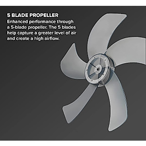 Air Monster 16 Inch Wall Mount Fan with Remote Control, Garage Fan, High Velocity Wall Fan, 70 Degree Oscillating Wall fan with Remote, 3 Speed, Adjustable Tilt, ETL, White