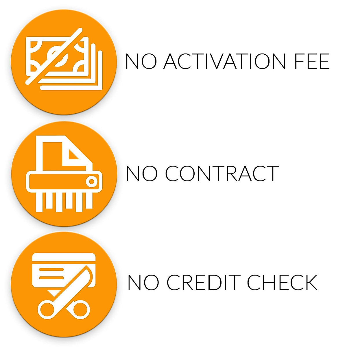 $5 Alarm SIM Card for GSM Home/Business Security Alarm System