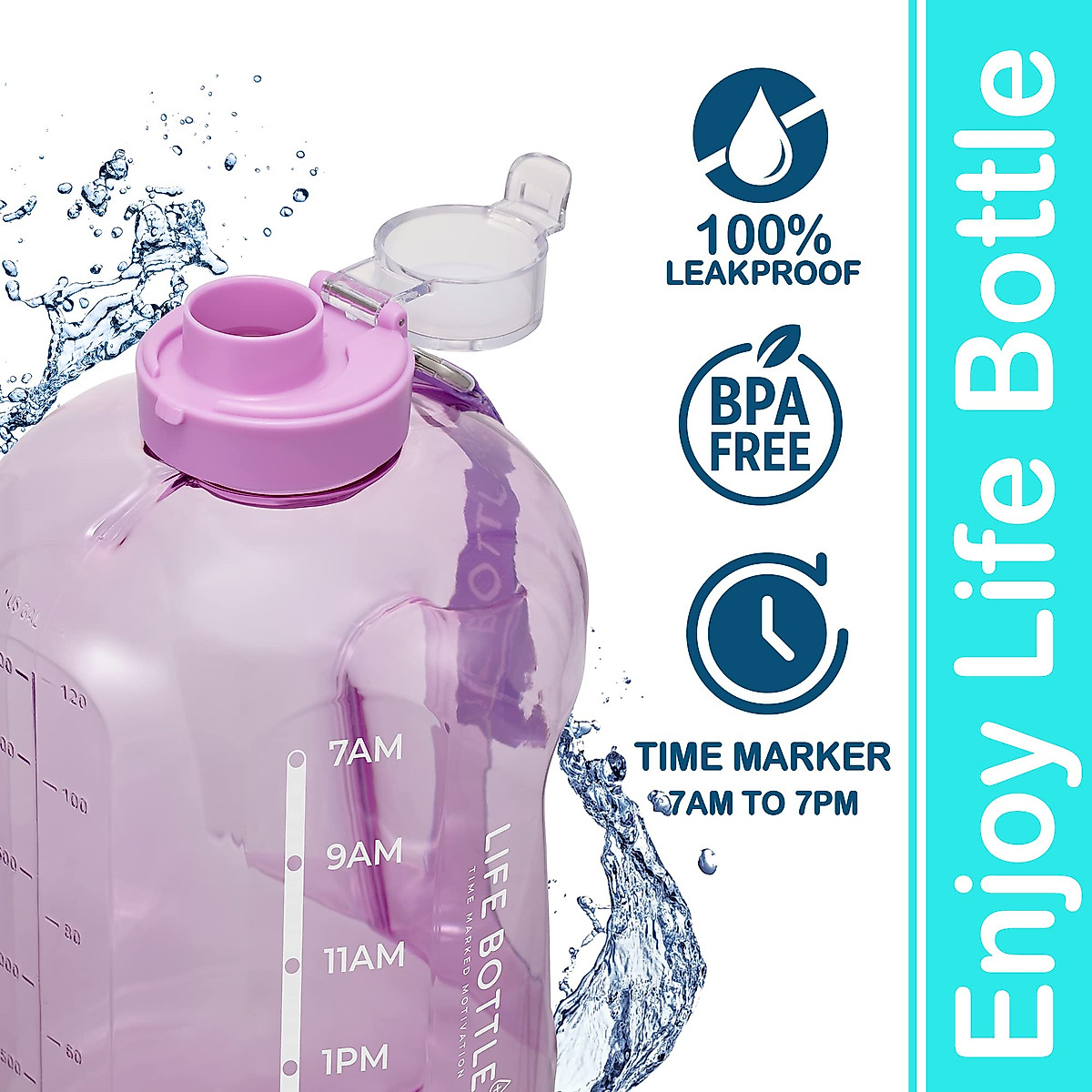 Life Bottle 1 Gallon Water Bottle with Straw Lid and Chug Lid, Leakproof Water Jug. Big Water Bottle with Time Marker, No Quotes. 128 oz with Handle and Straw, BPA Free