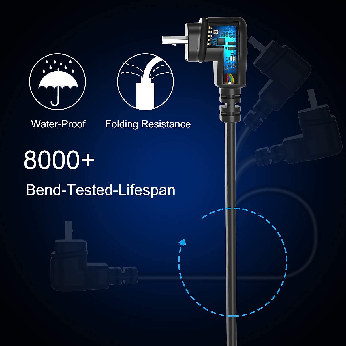 Itramax 30 FT Blink Outdoor/Indoor (3rd Gen) Charger Cable with Adapter(2 Pack),Compatible for Blink XT/XT2 Camera Charging Brick and 90 Degree Right Angled Micro USB Cord,Waterproof Power Wire Supply