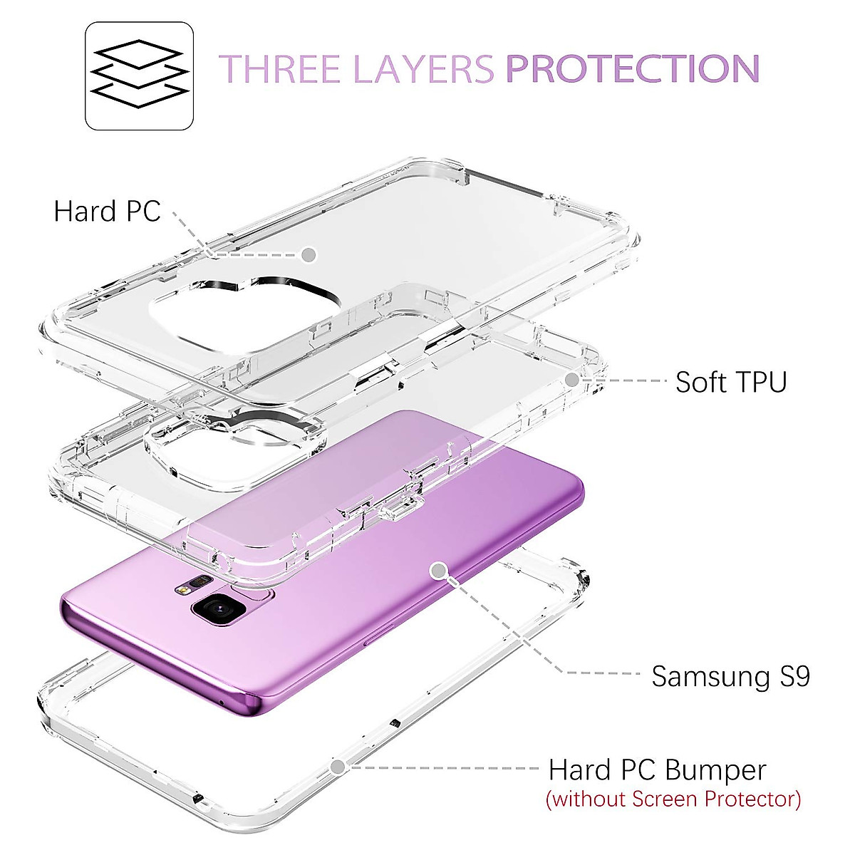 DUEDUE for S9 Case Clear,Galaxy S9 Case, 3 in 1 Shockproof Drop Protection Heavy Duty Hybrid Hard PC Cover Transparent TPU Bumper Full Body Protective Clear Case for Samsung Galaxy S9, Clear
