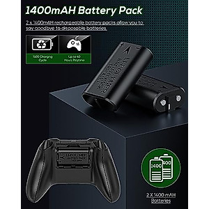 Cooling Stand & Charging Station for Xbox Series S with RGB Light Strip,Dual Charger of Controllers and Cooler Fan for XSS Console Accessories with 2*1400mAH Rechargeable Battery Pack,1*Headphone Hook