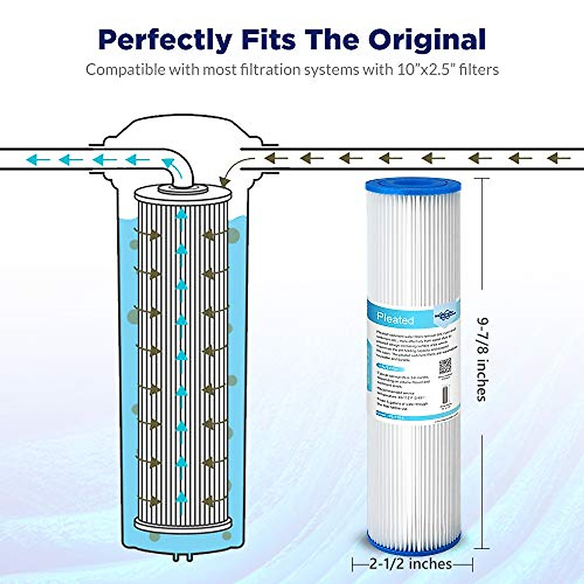 Membrane Solutions 20 Micron Pleated Polyester Sediment Water Filter 10"x2.5" Replacement Cartridge Universal Whole House Pre-Filter Compatible with W50PE, WFPFC3002, SPC-25-1050, FM-50-975 - 4 Pack