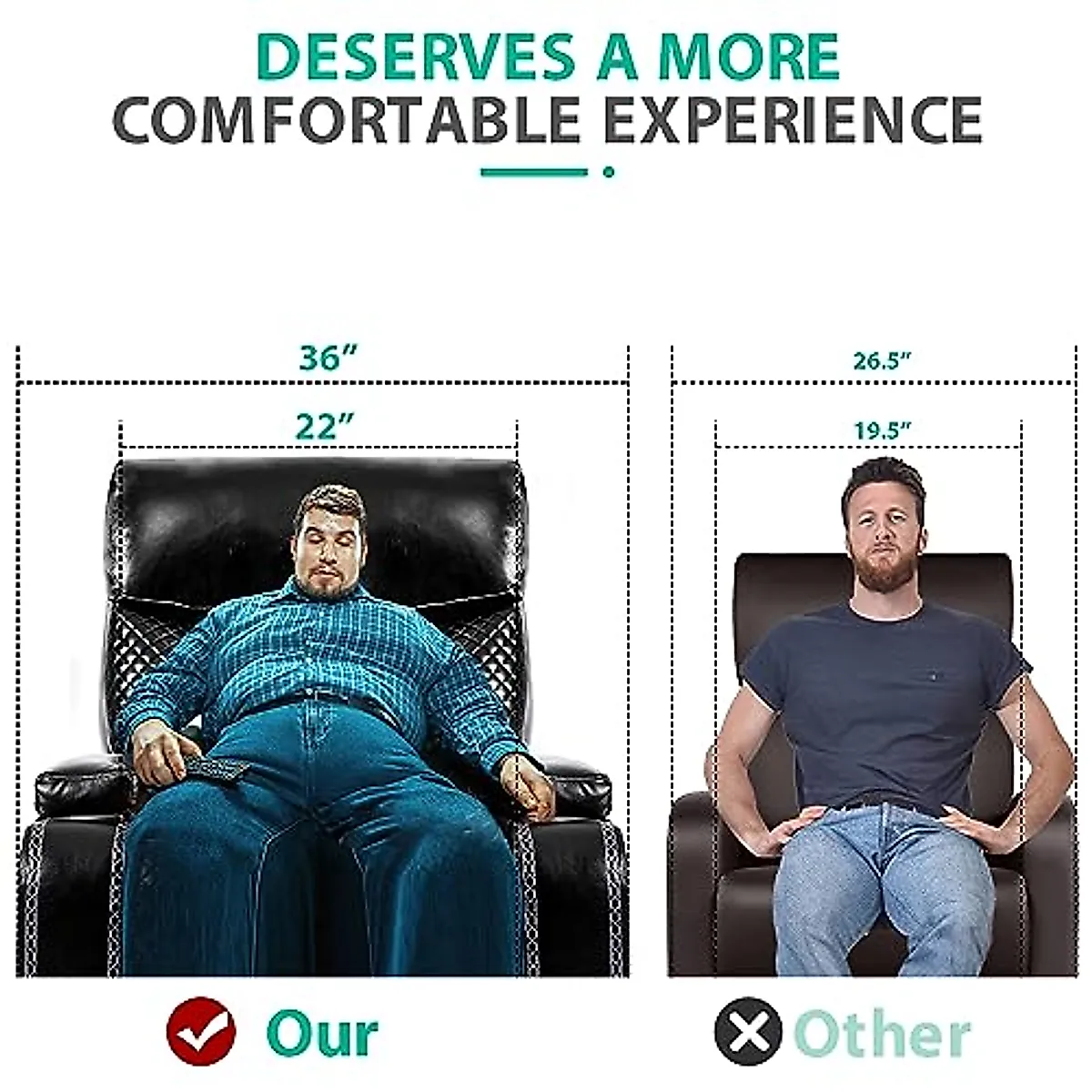 HOMYEDAMIC Recliner Chair Set of 2 with Massage Heated, Home Leather Movie Theater Seating Big High Loveseat Two Double Recliner Chair Sofa with USB Ports Cup Holders (9041-BLACK-2)