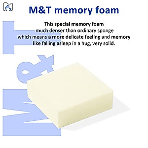 SAHEYER 2 Inch Twin Mattress Topper, 10-Zones Memory Foam Mattress Topper, Gel Infused Cooling Mattress Topper for Back Pain, Ergonomic Design Skin-Friendly, CertiPUR-US Certified Bed Topper