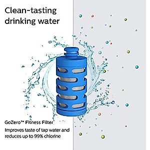 PHILIPS Water GoZero Fitness Filters, Replacement Filter Cartridge, Activated Carbon Fiber Filter, for GoZero Active Bottle, (3 Counts), AWP287/37, 20oz