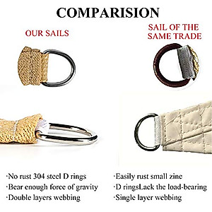 Candy Park TK-PINLI 9'10'' x 9'10'' x 9'10'' Triangle Sun Shade Sail UV Block for Outdoor Patio Garden