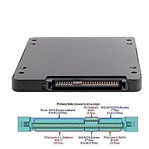 CHENYANG SFF-8639 NVME U.2 to NGFF M.2 M-Key PCIe SSD Case Enclosure for Mainboard PCI-E 4X SSD 750 p3600 p3700