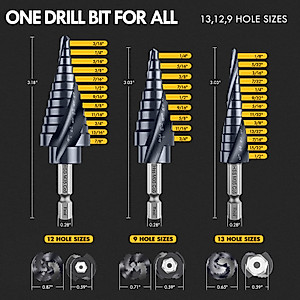 MACXCOIP Upgrade M35 Cobalt Step Drill Bit with Ultra TiAIN Coating, 1/8"-7/8" (3PCS) Unibit Step Bit with Double Sprial Flute, 1/4" Hex Shank for Metal, Stainless Steel, Aluminum, Copper, Wood