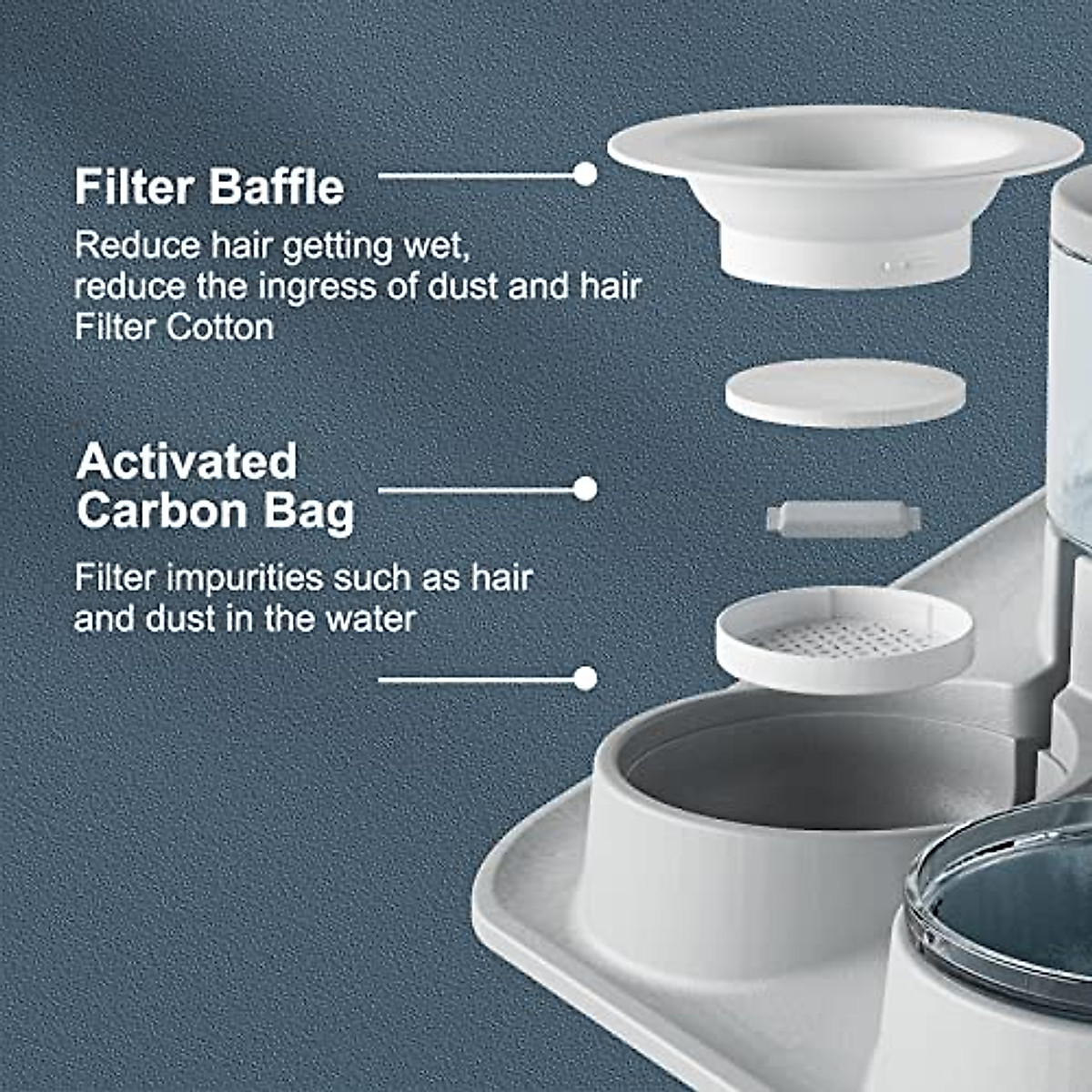 YMINA Dogs Water Dispenser Water Bowl for Dogs Automatic Cat Feeder Self Dispensing Pet Waterer Automatic Gravity Dog Cat Waterer Travel Supply Feeder and Water Dispense (1.8, Grey)