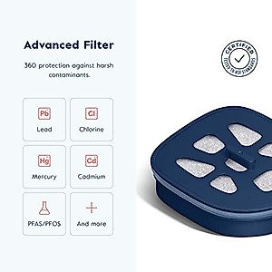 LARQ Pitcher PureVis Monaco Blue (Advanced Filter) 1.9 Liter / 8-Cup