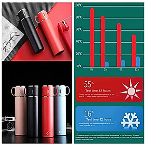 AGRATU Insulated Bottles for Hot and Cold Drinks 316 Stainless Steel Coffee Insulated Vacuum-Insulated Beverage Bottle Easy to Clean Suitable for Drinking Coffee Tea Milk