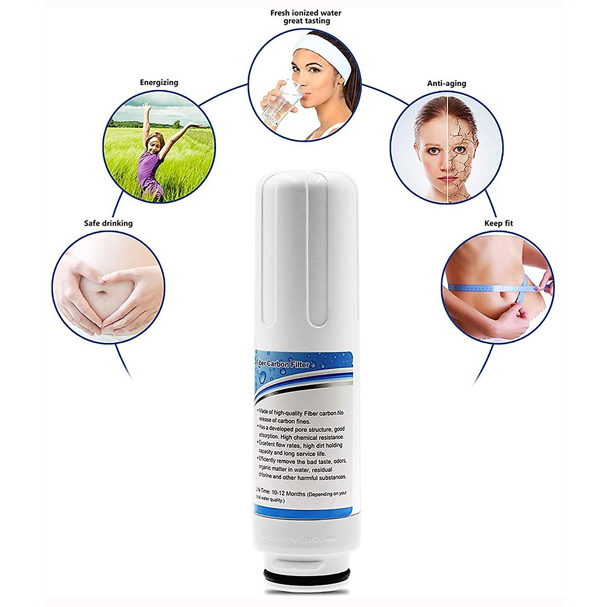 Replacement Internal Active Carbon Water Filter for pH3.5~10.5 Alkaline Water Ionizer AG7.0 Only