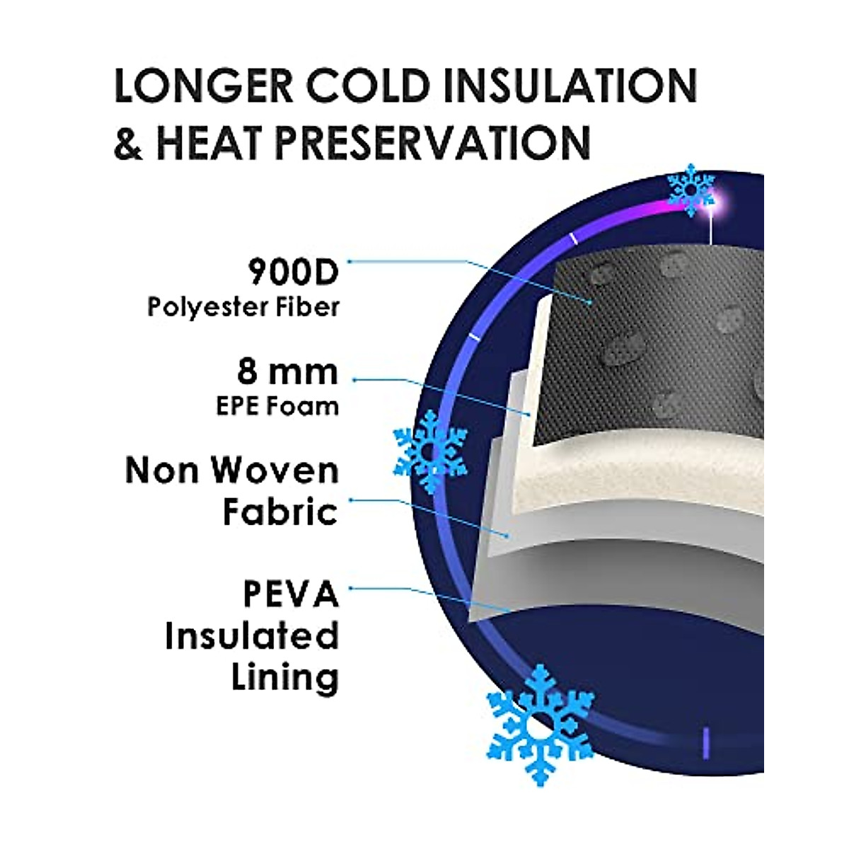 TACTICISM Tactical Lunch Box for Men, 12L MOLLE Lunch Bag Adult, Up to 8 Hours Insulated lunchbox, Large Durable Leakproof Cooler with Detachable Water Bottle Pouch, for Work Camping Fishing, Black