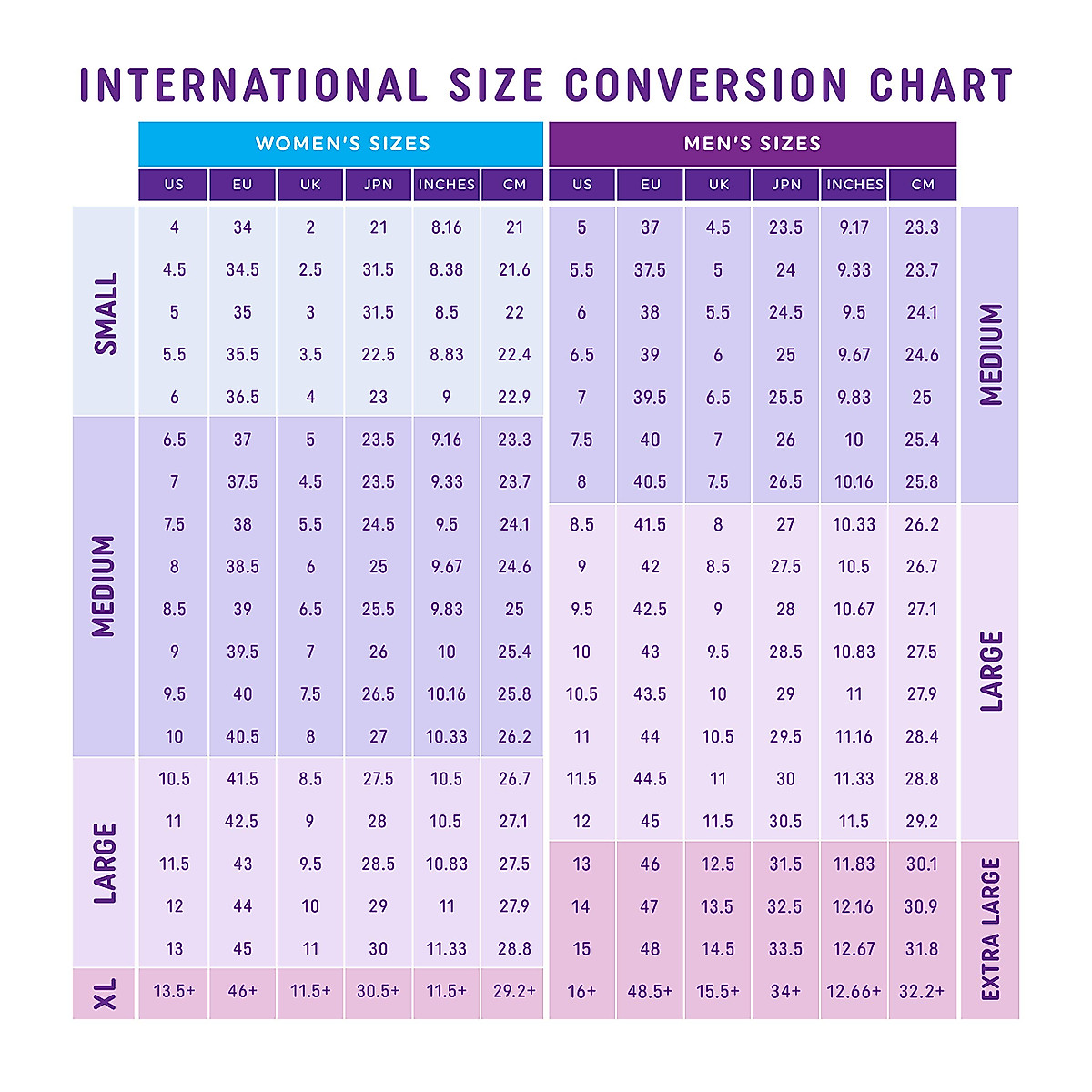 Heel That Pain Plantar Fasciitis Insoles | Heel Seats Foot Orthotic Inserts, Heel Cups for Heel Pain and Heel Spurs | Patented, Clinically Proven, 100% Guaranteed | Blue, Large (Women's 10.5-13, Men's 8.5-12) Large (Women's 10.5-13, Men's 8.5-12)