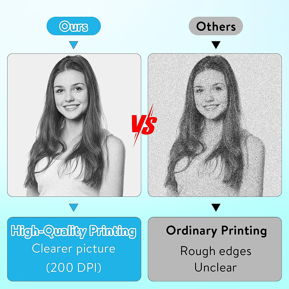 HuiJuKeJi Mini Sticker Printer Bluetooth Smart Pocket Inkless Thermal Printer with 10 Rolls Thermal Paper and Sticker for iOS&Android, Portable Receipt Printer for Photo Journal Notes Memo