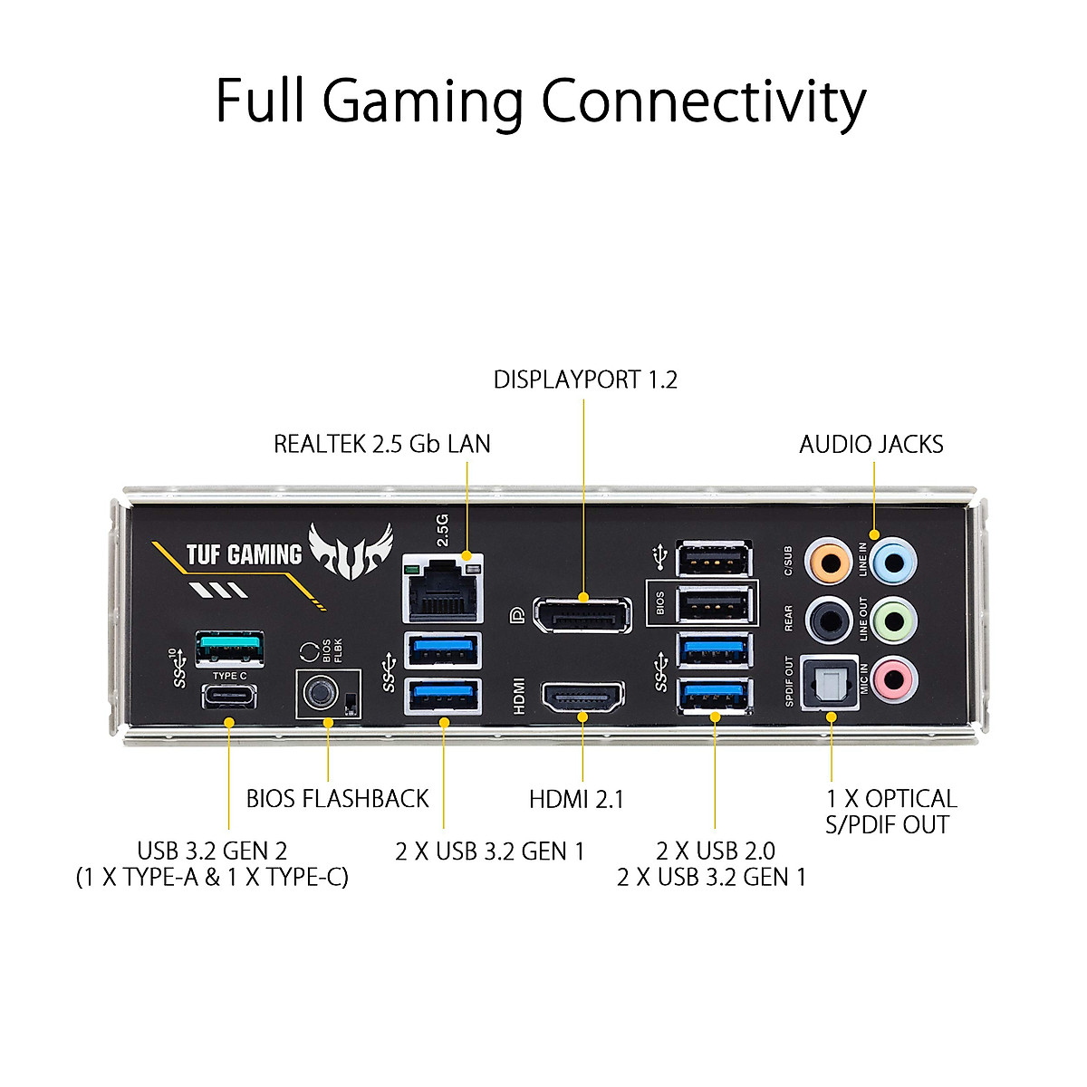 ASUS TUF Gaming B550-PLUS AMD AM4 Zen 3 Ryzen 5000 & 3rd Gen Ryzen ATX Gaming Motherboard (PCIe 4.0, 2.5Gb LAN, HDMI 2.1, BIOS Flashback, USB 3.2 Gen 2, Addressable Gen 2 RGB Header and Aura Sync)