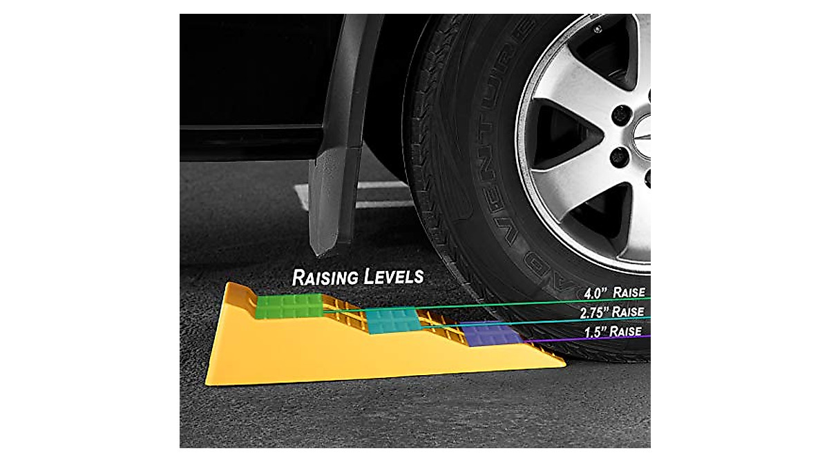 OxGord RV Leveling Ramps: Stabilize Your Trailer & Camper