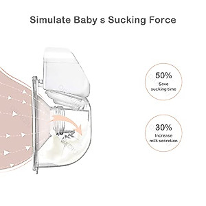 QIUXQIU Wearable Breast Pump Milk Collector Cup Accessories, Compatible with for TSRETE Momcozy S9/S10/S12 Wearable Breast Pump Include Duckbill Valve&Silicone Diaphragm&24mm Flange&Linker 1 PCS