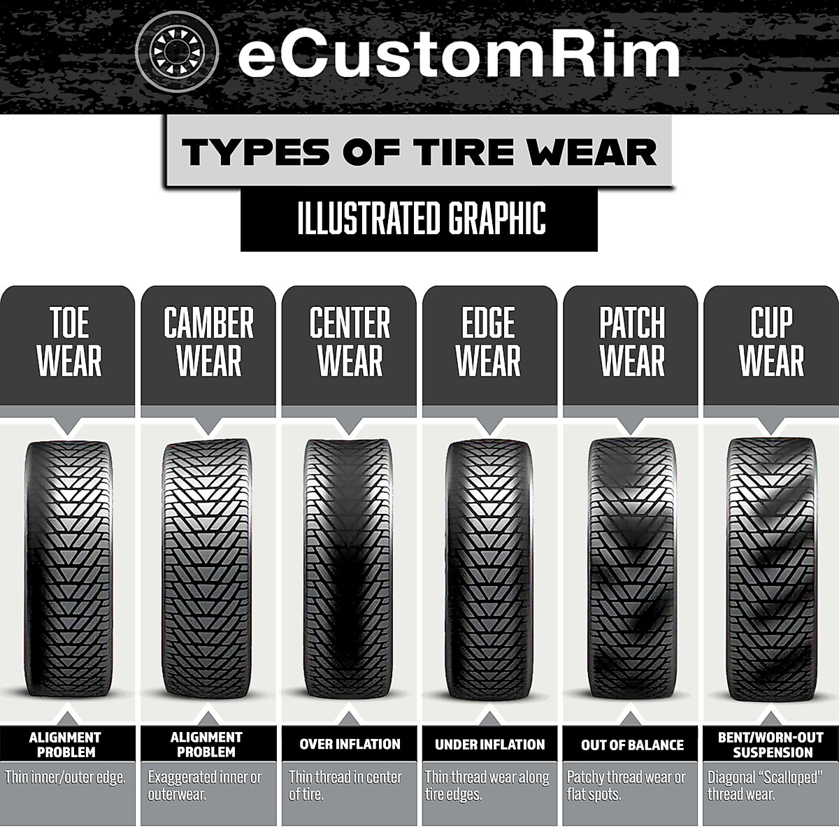 eCustomrim 2-Pack Trailer Tires On White Wheel Rims 530-12 5.30-12 5.30 x 12 Load Range C 4 Lug - 2 Year Warranty w/Free Roadside