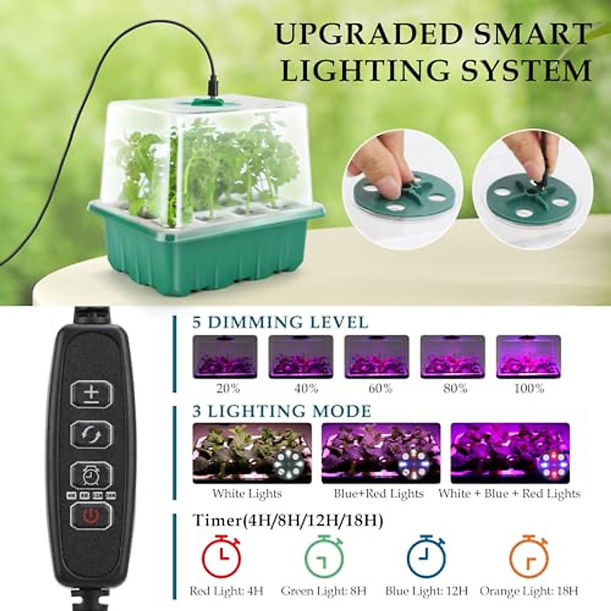 Seed Starter Tray with Grow Light, 60 Flexible Cells 5 PCS Seed Starter Kit, Reusable Seedling Starter Trays with Humidity Dome and High Lid, Germination Trays for Indoor Greenhouse Seed Starter