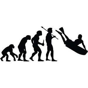 Evolution of Bodyboarding Surf Graphic Car Truck Window Decor Decal Sticker - Die cut vinyl decal for windows, cars, trucks, tool boxes, laptops, MacBook - virtually any hard, smooth surface