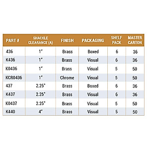 Sesamee K436 4 Dial Bottom Resettable Combination Brass Padlock with 1-Inch Hardened Steel Shackle and 10000 Potential Combinations