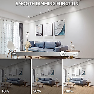 TORCHSTAR MR16 LED Bulb Dimmable, 7W 12V 490LM 50W Equivalent, 5000K Daylight, GU5.3 Bi-Pin Base MR16 LED Spotlight, LED MR16 Light Bulbs for Recessed and Track Lighting, UL & ES Listed, Pack of 6